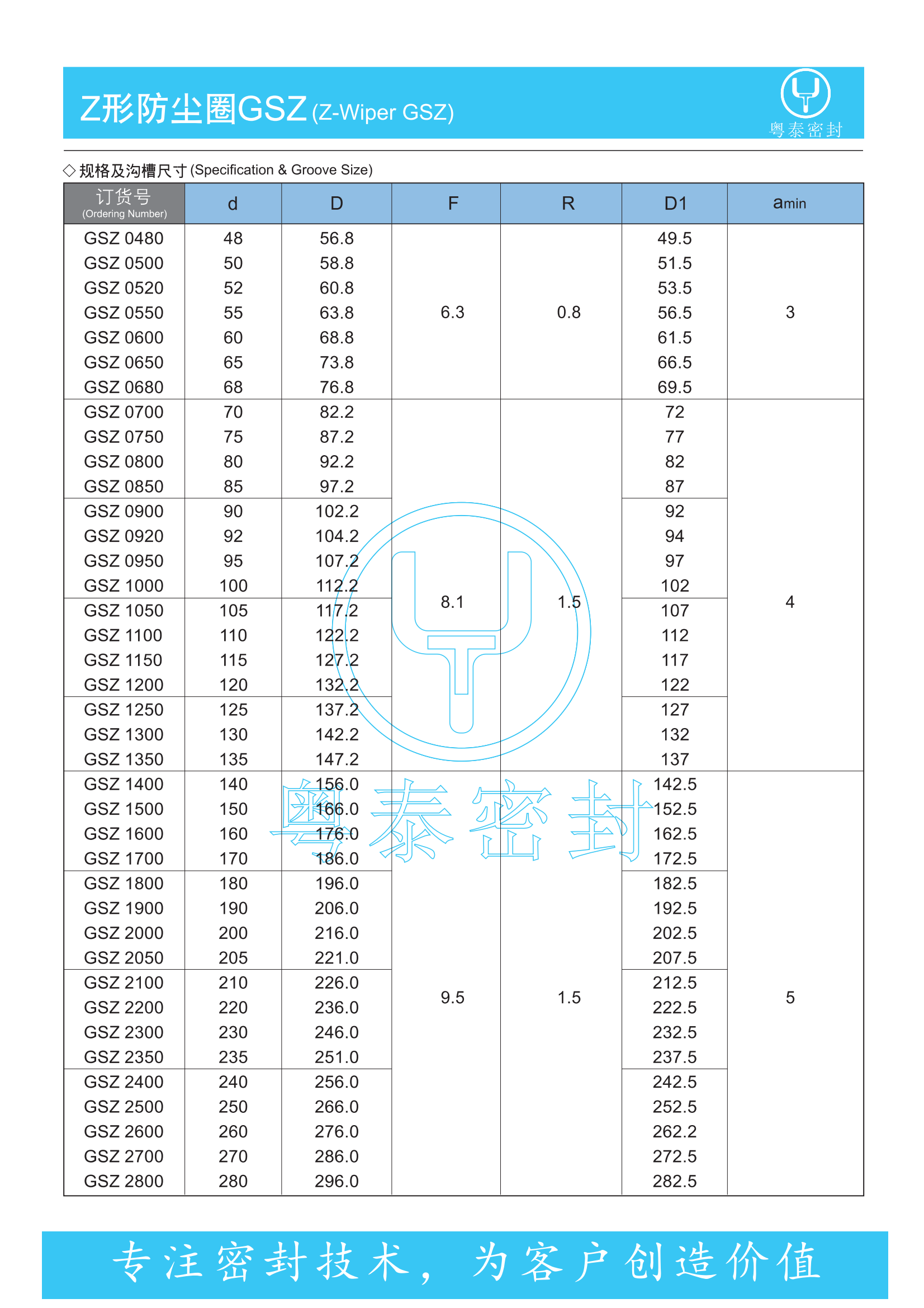 Z形防尘圈 GSZ - 广州粤泰密封科技有限公司