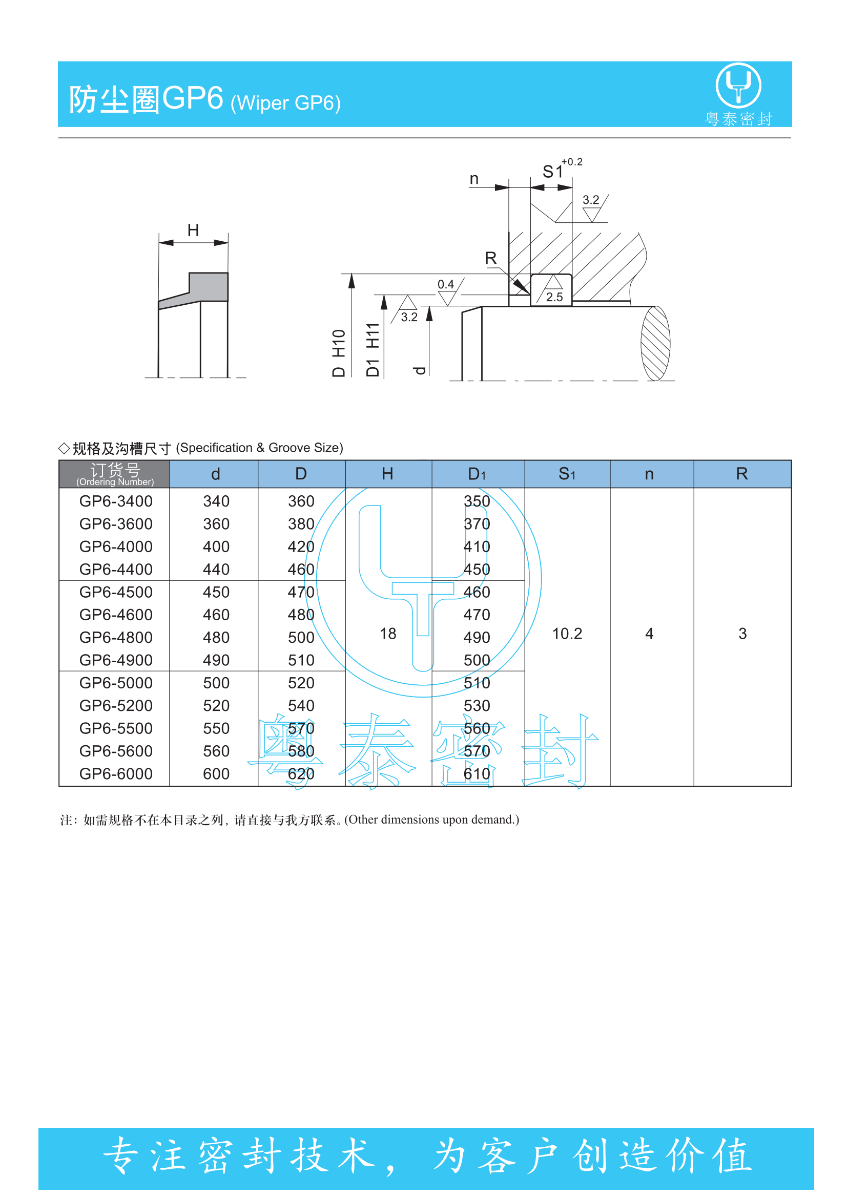 防尘圈 GP6 - 广州粤泰密封科技有限公司