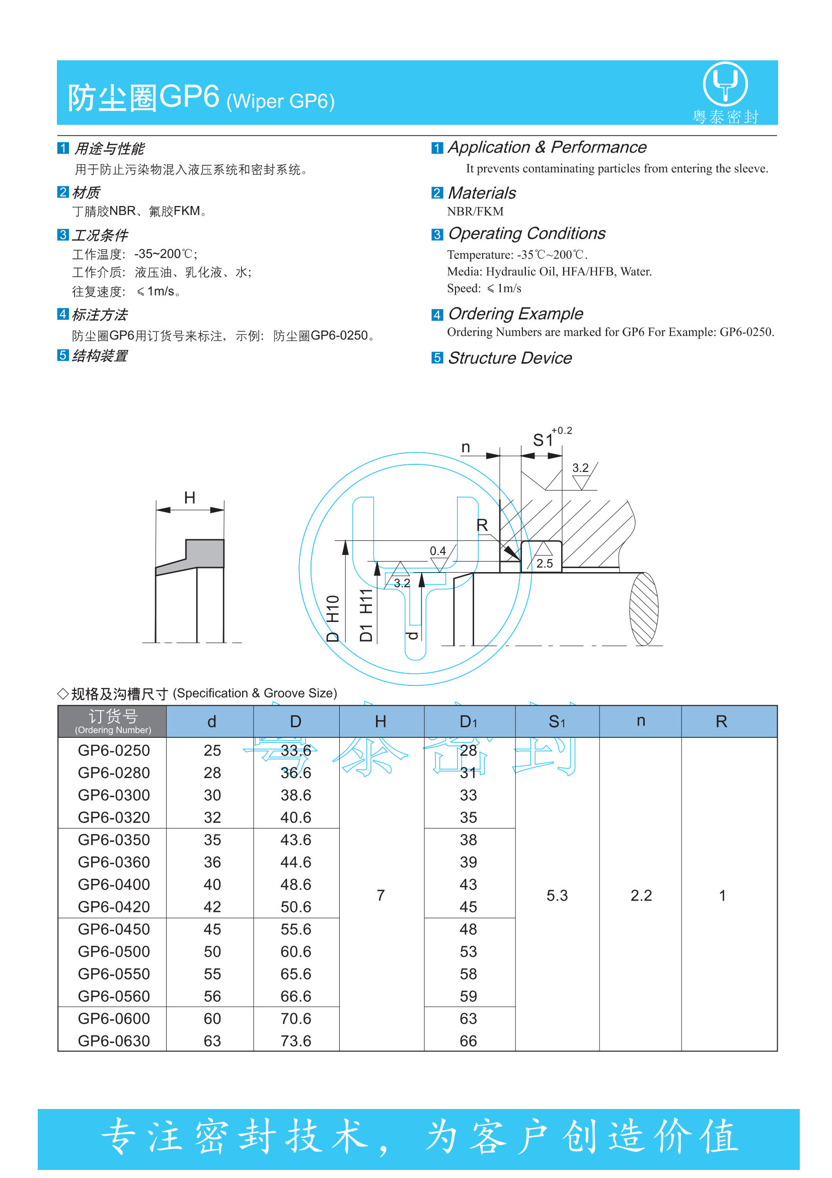 防尘圈 GP6 - 广州粤泰密封科技有限公司